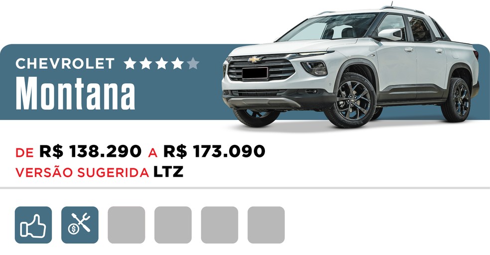Fiat Toro é a picape intermediária de melhor custo no Brasil em 2025