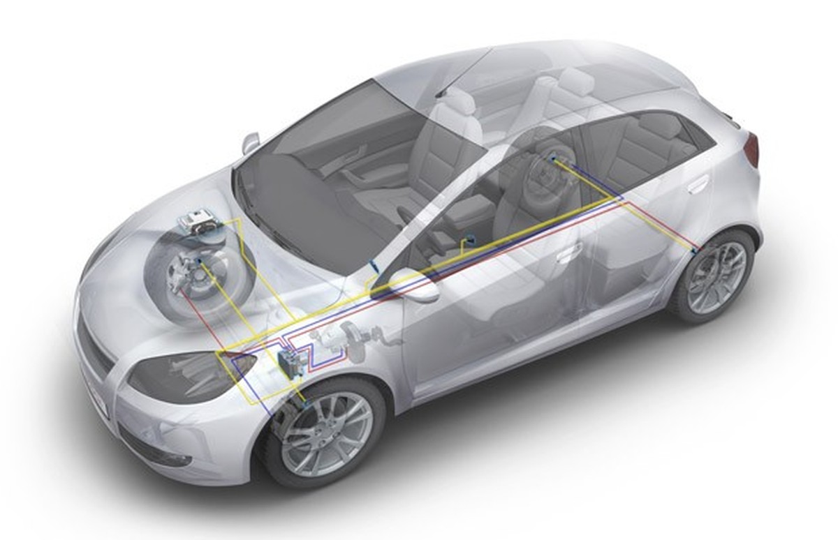 Obrigatoriedade do controle de estabilidade no Brasil será decidida até ...