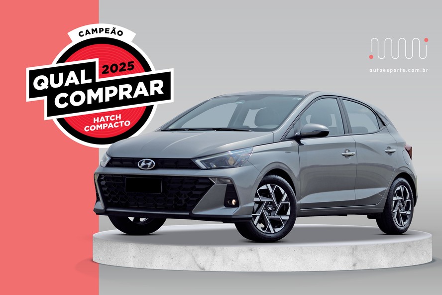 Hyundai HB20 é o hatch compacto de melhor custo no Brasil em 2025