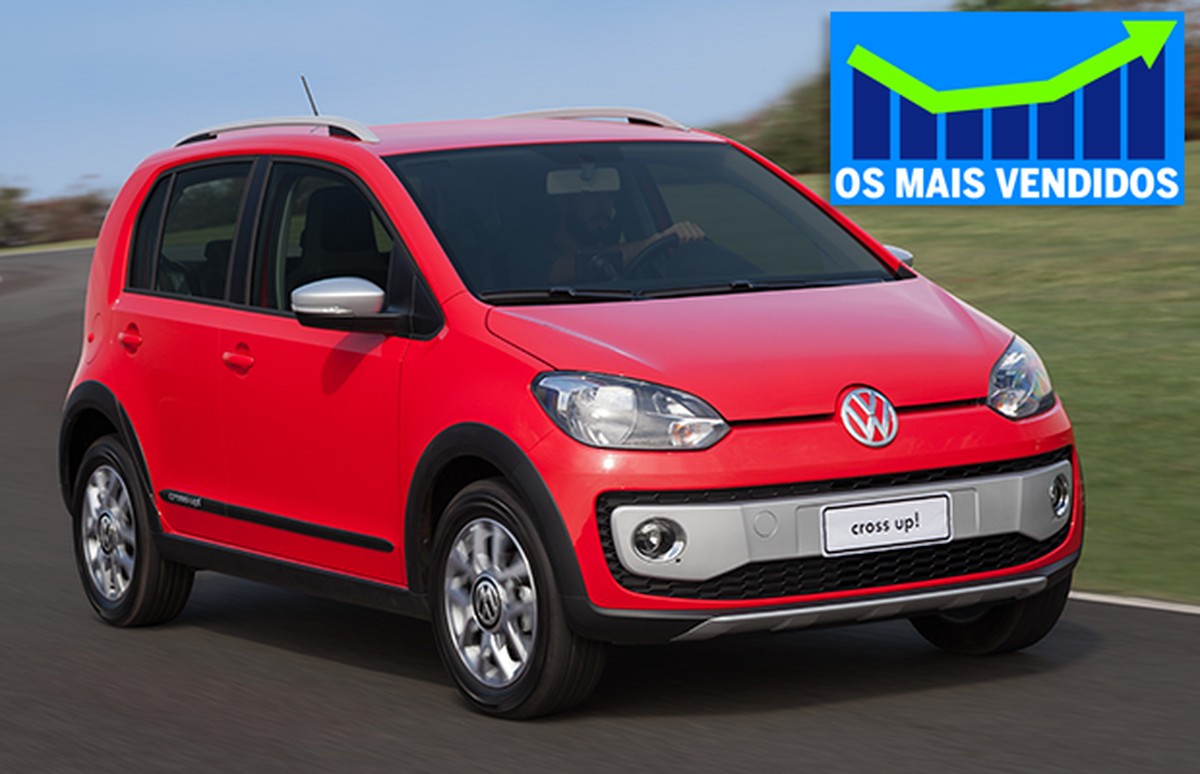 Os mais vendidos: Volkswagen up! bate recorde de vendas em janeiro