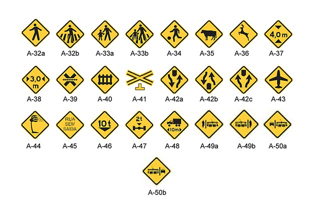 Placas de trânsito: conheça o significado e os tipos de sinalização ...