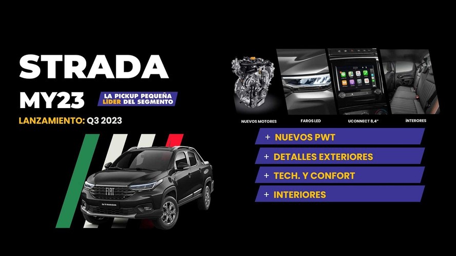 Contra Chevrolet Montana, Fiat prepara Strada com motor 1.0 turbo para ...