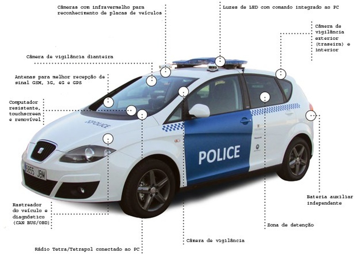 Carro de polícia conectado tem tela touchscreen e três câmeras