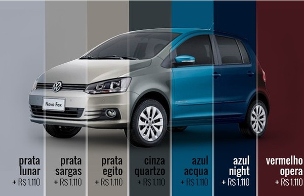 Novo Volkswagen Fox: todos os preços, versões e custos