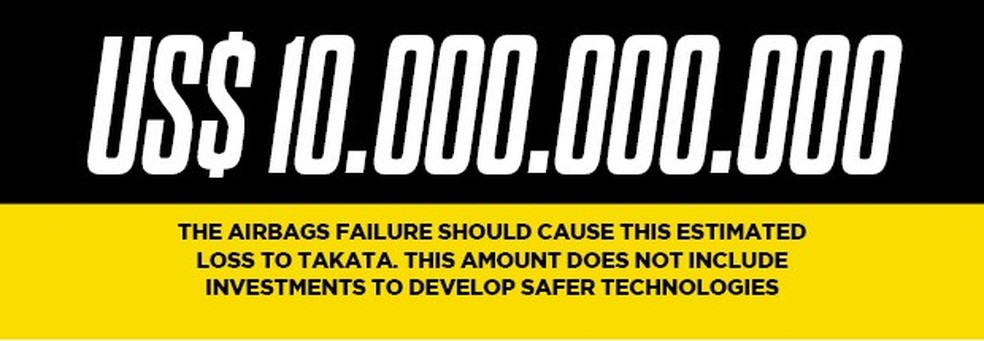 Exclusive: Inside the world's greatest recall