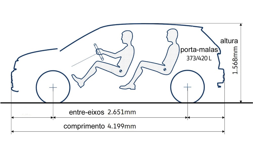 Volkswagen mostra seu 1° SUV compacto, o T-Cross, no Brasil