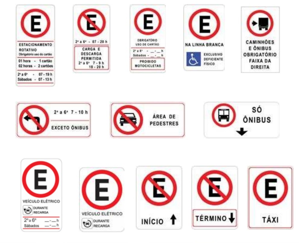 Placas de trânsito: conheça o significado e os tipos de sinalização ...