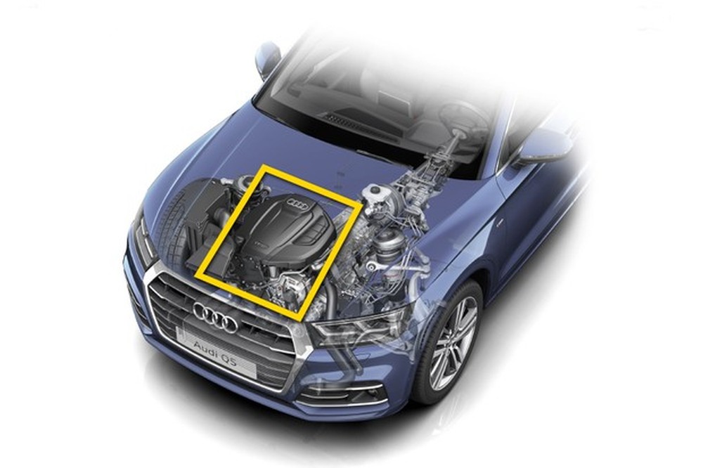 Motor longitudinal ou transversal: entenda as diferenças