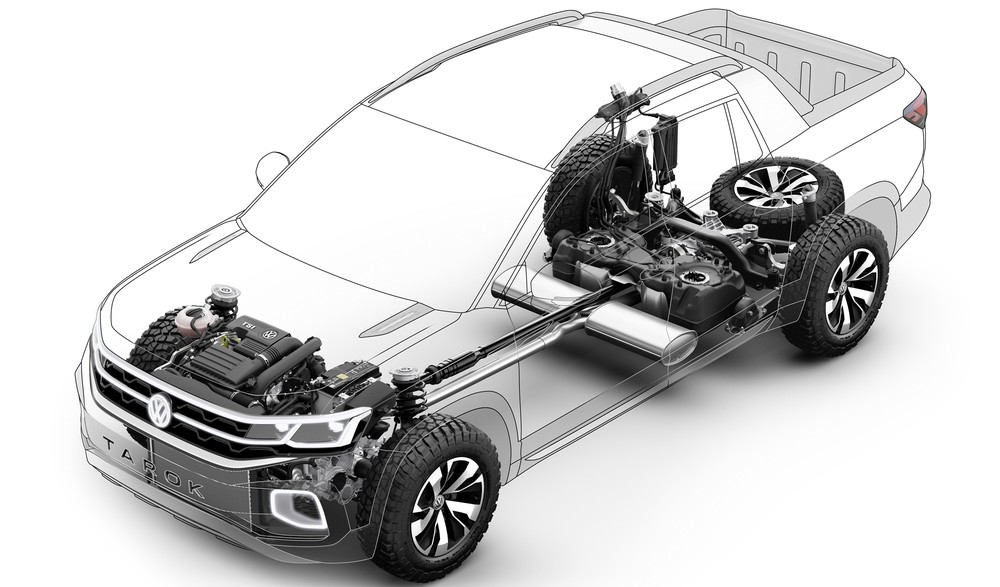 Volkswagen Tarok: o que já sabemos sobre a nova picape