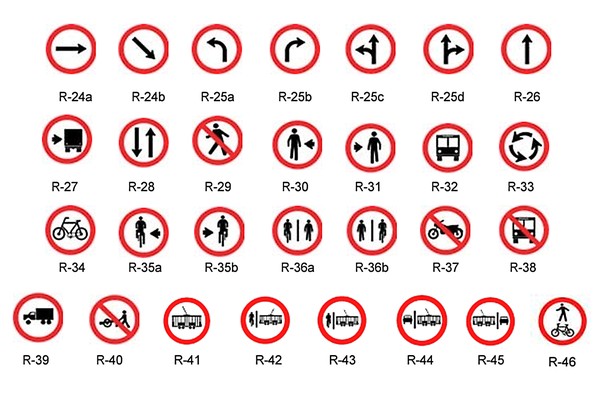 Placas de trânsito: conheça o significado e os tipos de sinalização ...