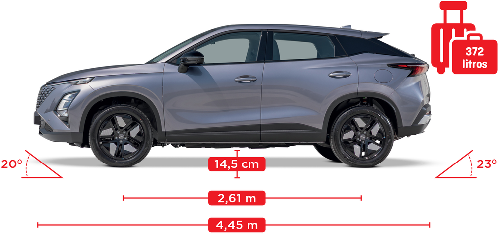 Comparativo de híbridos: GAC GS4 e Omoda 5 superam o Toyota Corolla Cross?