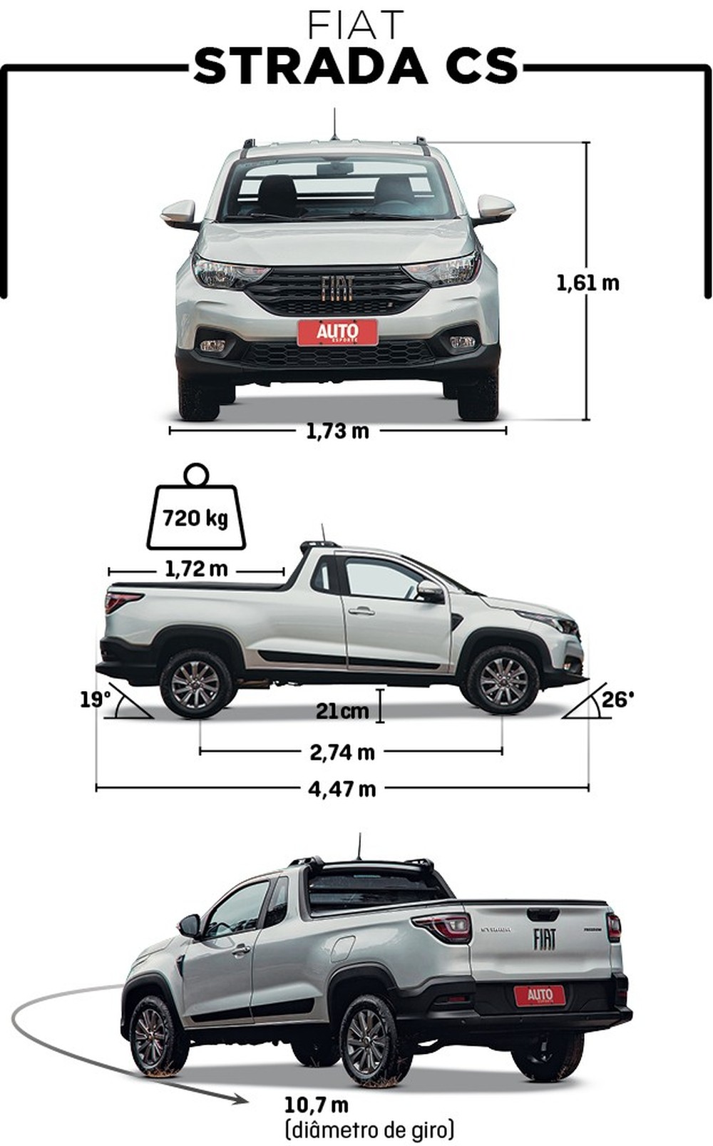 Teste: versão de trabalho da nova Fiat Strada não deixará ninguém com ...