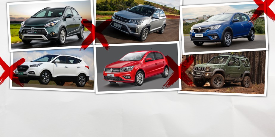 Retrospectiva 2022: todos os carros que saíram de linha no Brasil neste ano