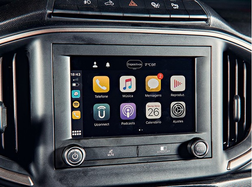 Teste: versão de trabalho da nova Fiat Strada não deixará ninguém com ...