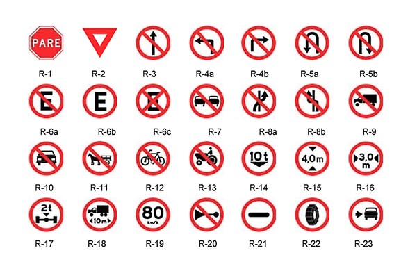 Placas de trânsito: conheça o significado e os tipos de sinalização ...