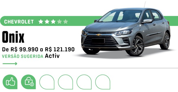 Volkswagen Polo é o hatch compacto de melhor custo do Brasil em 2026