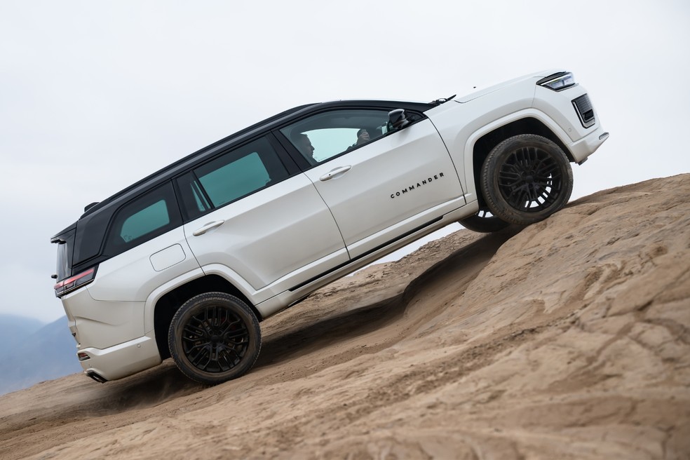 commander hurricane consumo