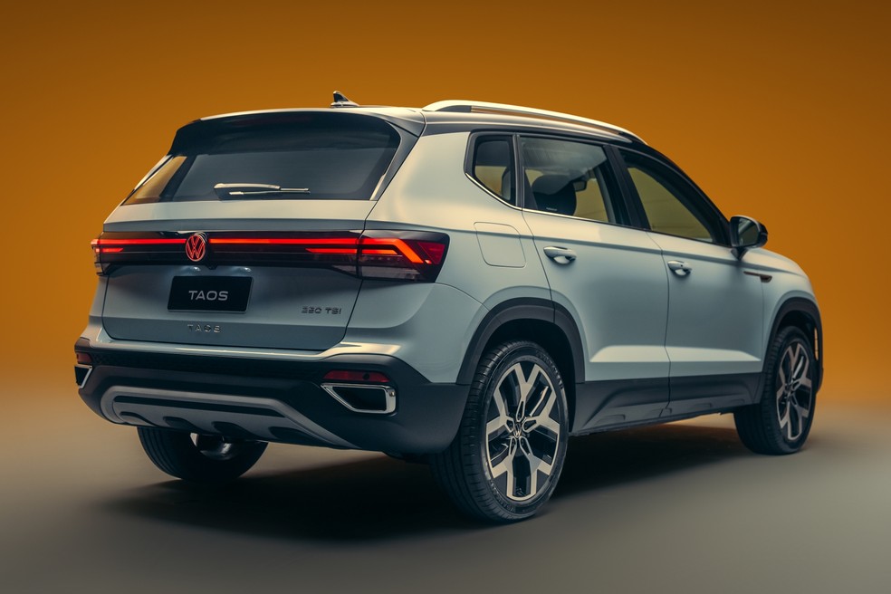 Volkswagen Taos Versions