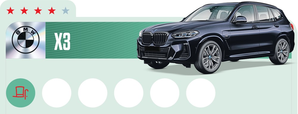 Qual Comprar 2024: GWM Haval H6 PHEV é o híbrido de melhor custo do Brasil