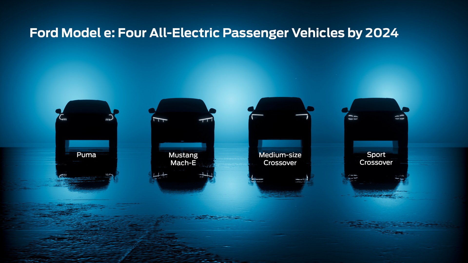 Ford terá quatro SUVs e cinco utilitários elétricos inéditos na Europa ...