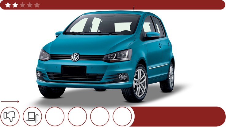Autoesporte Carros: Fox
