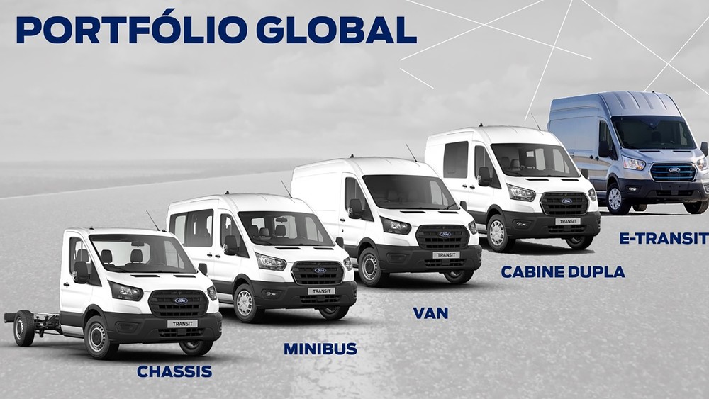 Ford Transit começa a ser montada no Uruguai e deve chegar ao Brasil ...