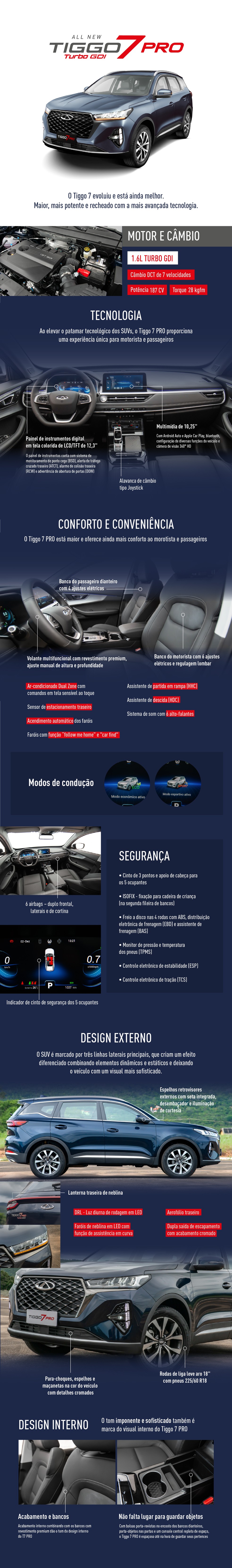 A evolução chegou: conheça o Tiggo 7 PRO