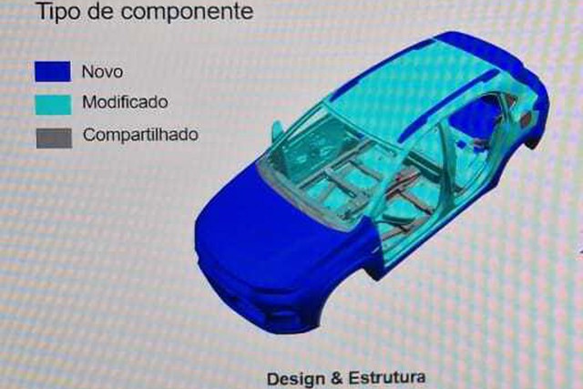 Chevrolet Sonic: o que é novo ou foi mudado no SUV em relação ao Onix