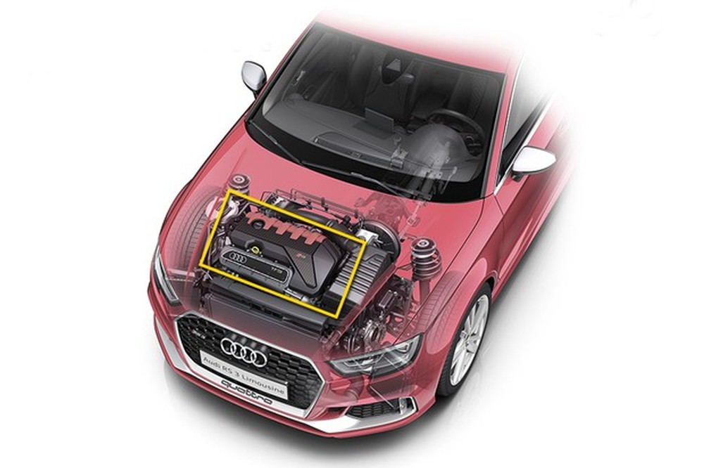 Motor longitudinal ou transversal: entenda as diferenças
