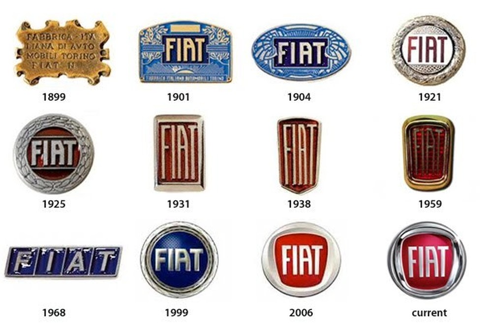 Fiat muda logotipo, slogan e quer virar uma marca pop