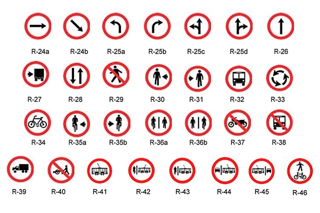 Placas de trânsito: conheça o significado e os tipos de sinalização ...